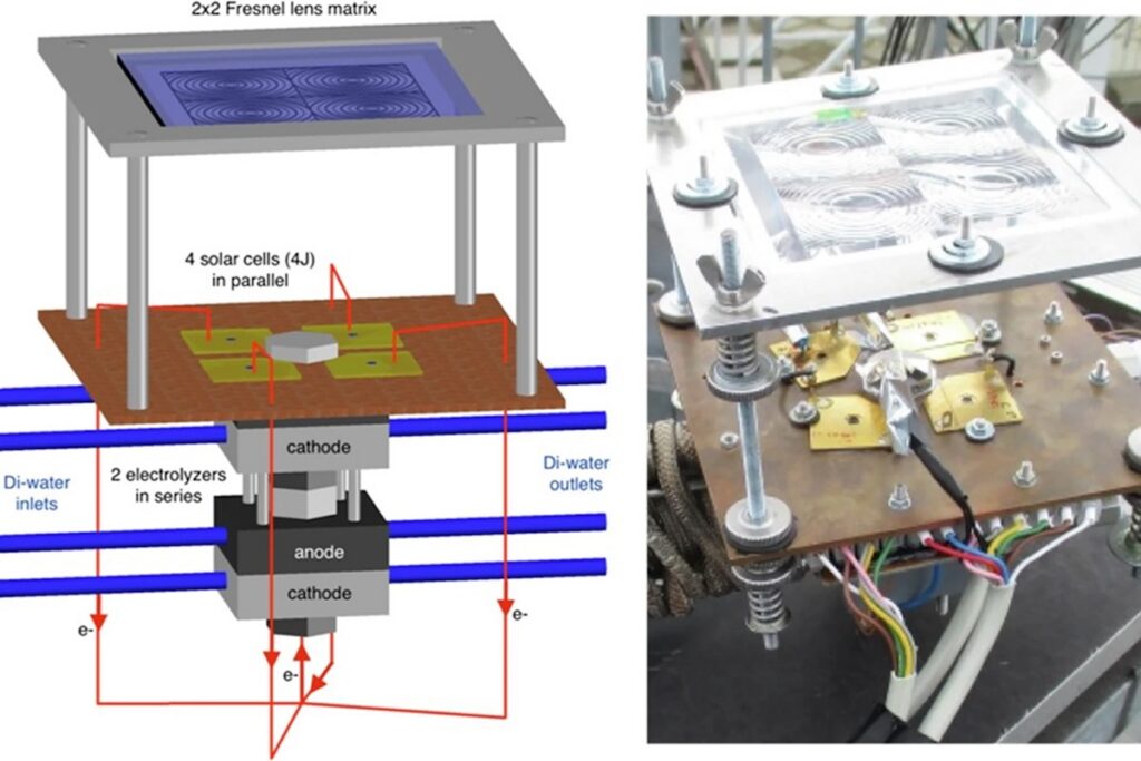 Fraunhofer-ISE entwickelt Photovoltaik-/Elektrolysemodul mit III-V ...