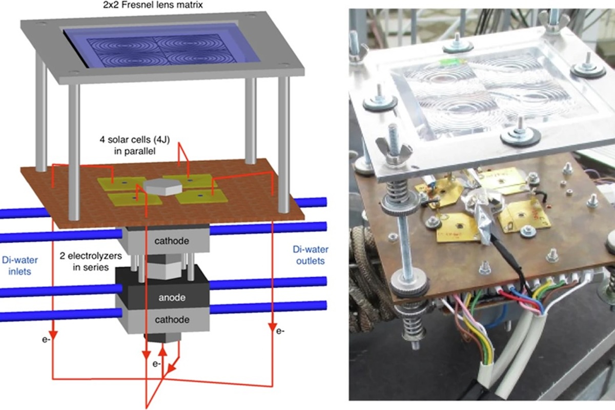 Fraunhofer-ISE entwickelt Photovoltaik-/Elektrolysemodul mit III-V ...