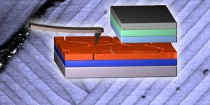 KIT liefert Nachweis für Nanostreifen in Perowskite-Solarzellen – pv ...