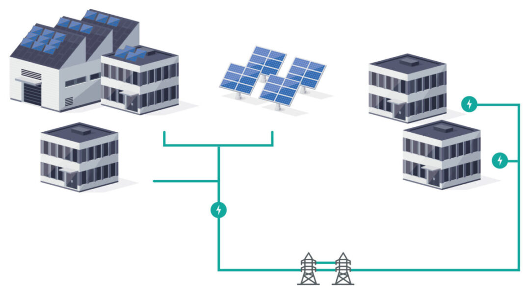 Node Energy will mit PPA-as-a-Service für Unternehmen solaren Eigenverbrauch maximieren – pv ...